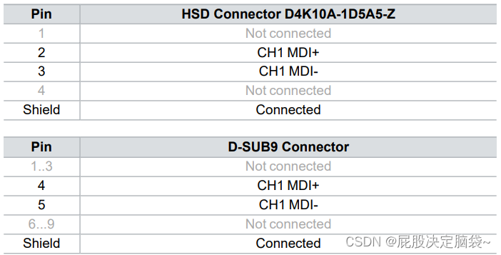 Automotive Ethernet_aecable 2y-CSDN博客