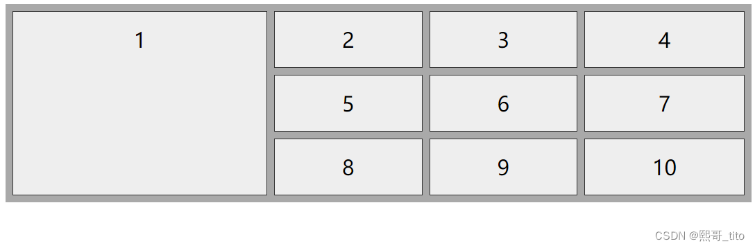 css网格布局的用法_gap:10px;-CSDN博客
