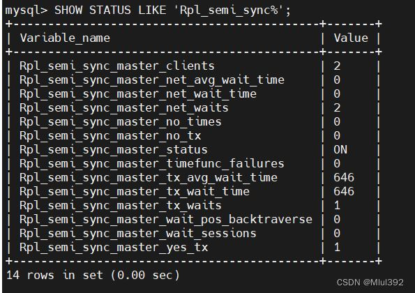 Mysql数据库的各种模式mysql模式 Csdn博客 