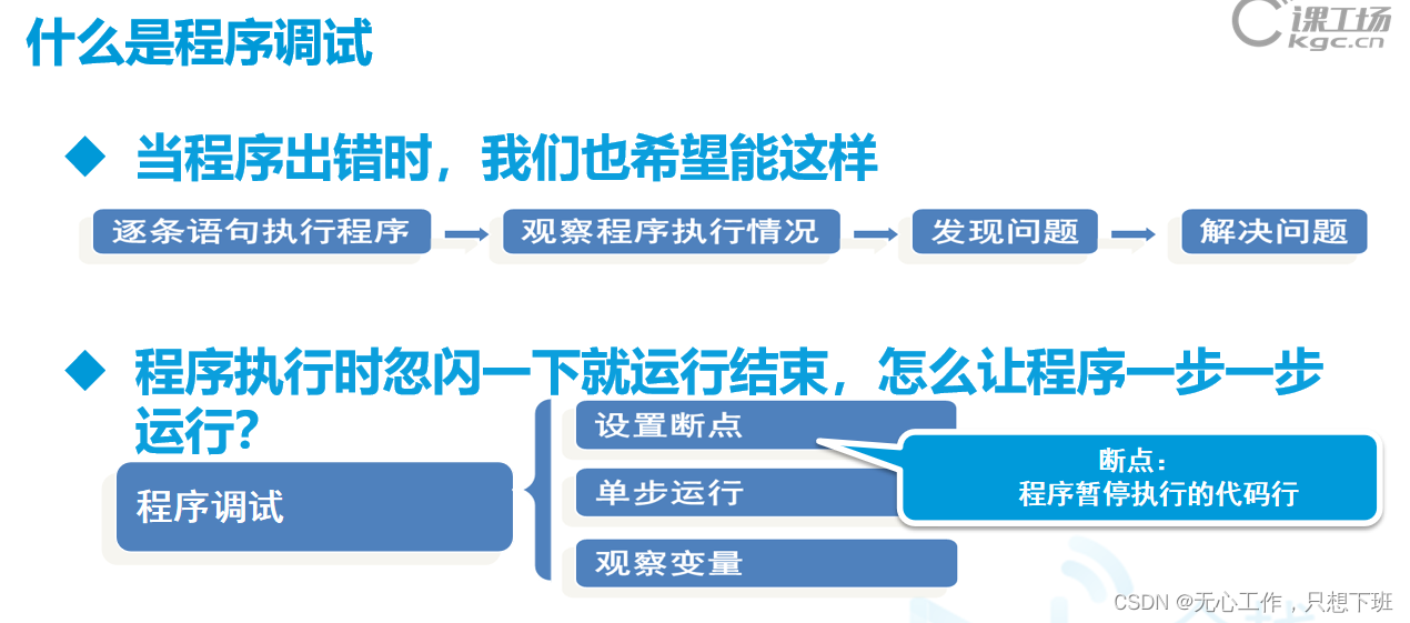 多重循环及程序调试 Csdn博客 
