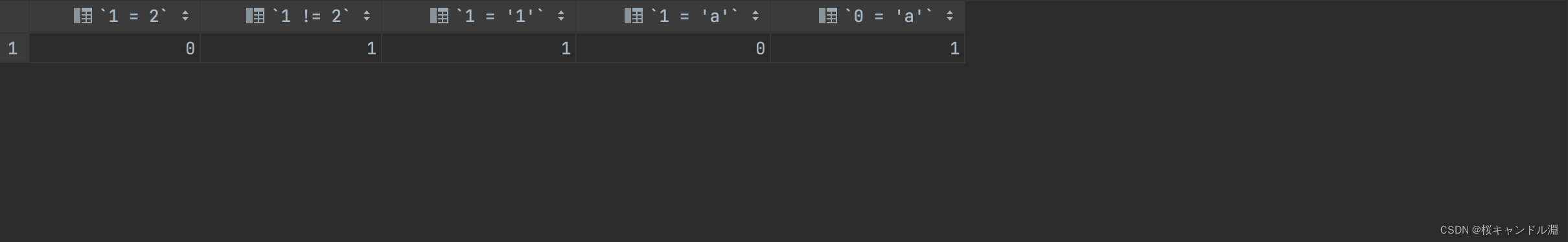 MySQL【运算符】_select 0# from dual-CSDN博客