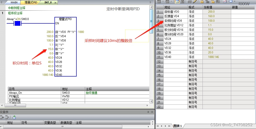 西门子SMART PLC增量型PID源代码，电子文档PID源代码_西门子smart库源码-CSDN博客