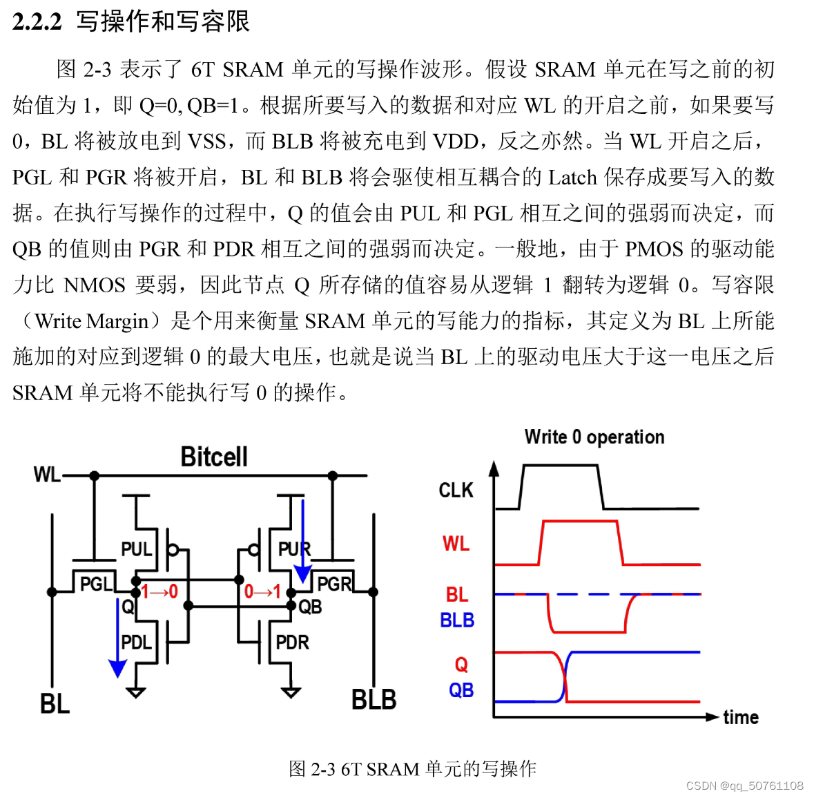 SRAM 学习（1）_sram cim-CSDN博客