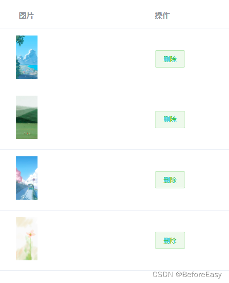 Vue表格中动态展示图片vue3 在excel一个单元格显示多张图片 Csdn博客