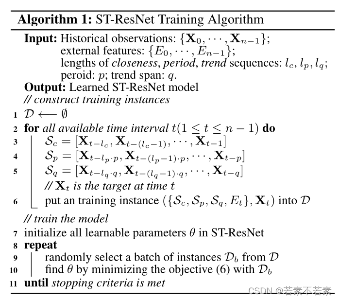 ST-Resnet 论文笔记-CSDN博客