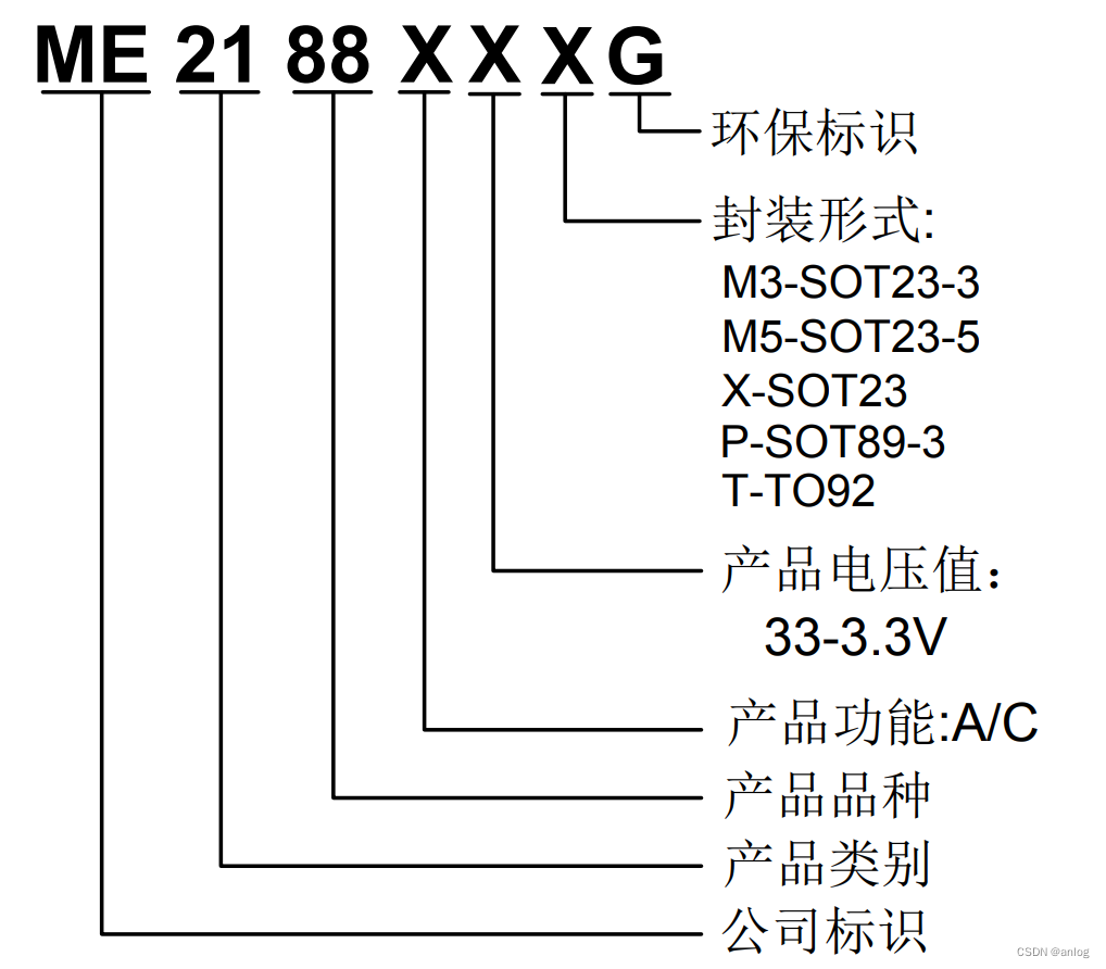 sot23封装升压电路_同步升压sot23电路-CSDN博客