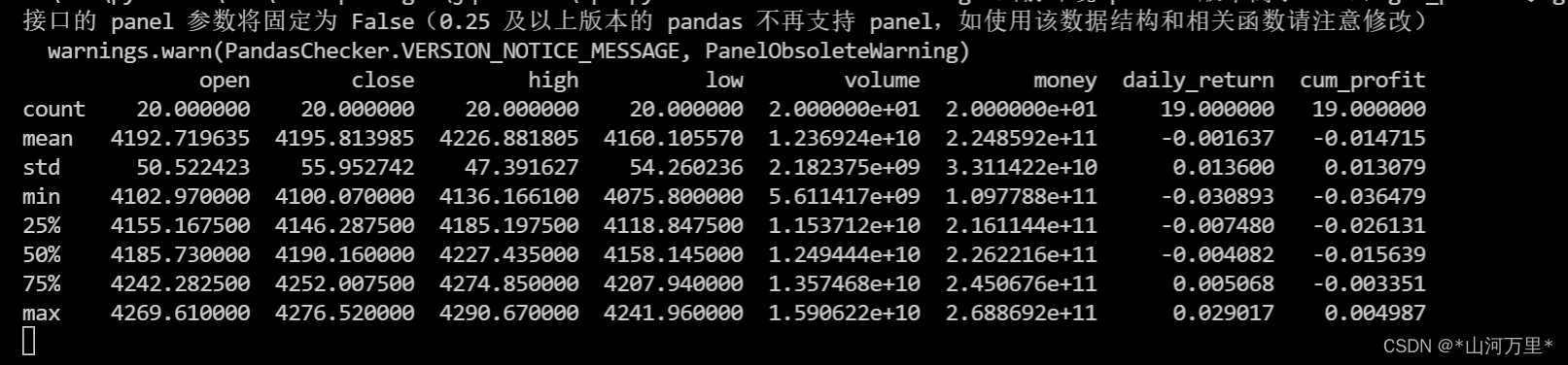 Pandas之describe函数分析describe函数参数 Csdn博客