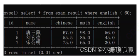 MySQL的增删改查；MySQL中使用中文-修改成UTF-8字符集_mysql里面怎么改-CSDN博客