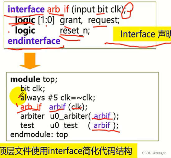 sv interface_sv interface clcock的用法-CSDN博客