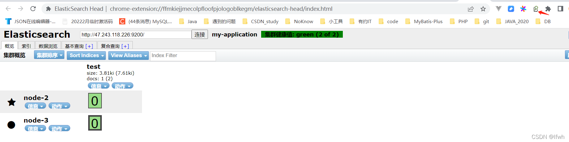 Elasticsearch Head插件的安装es Head插件安装 Csdn博客