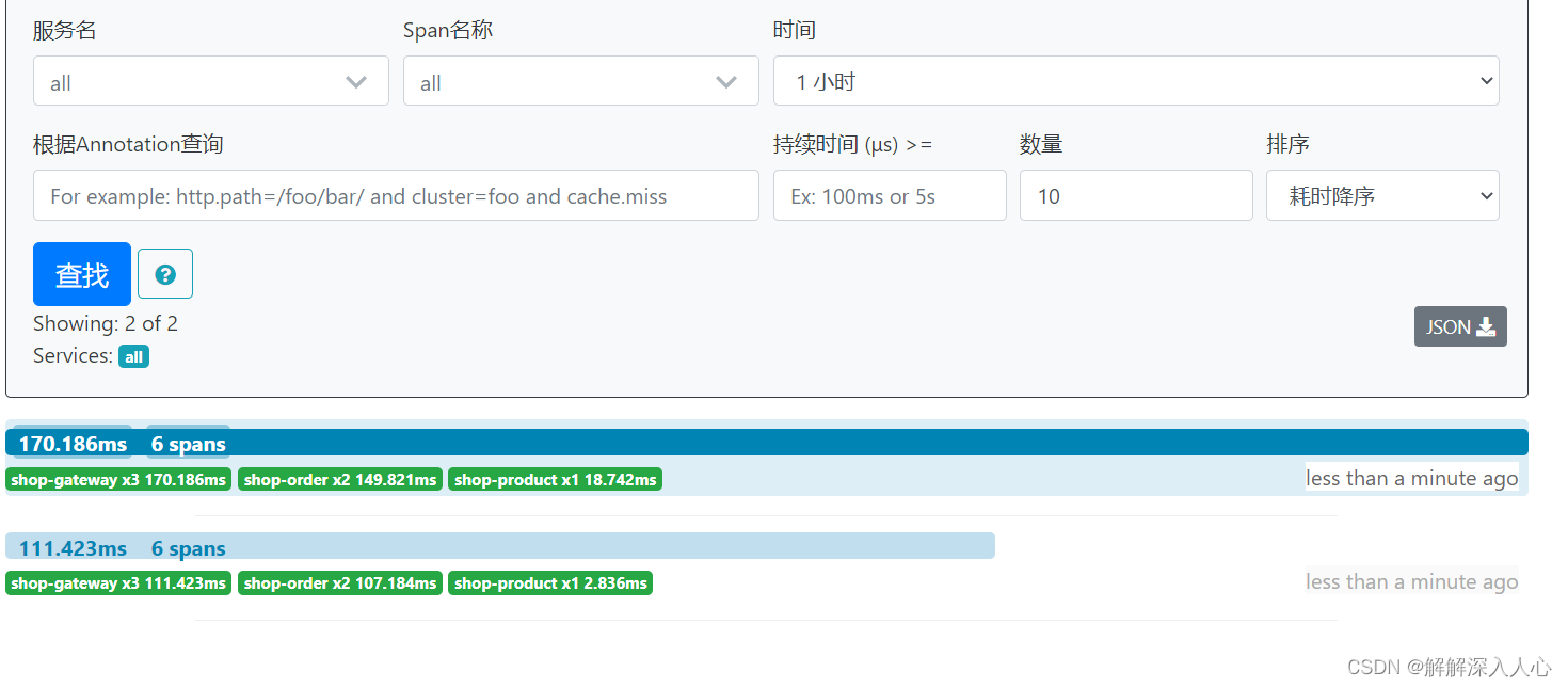 Springcloud Sleuth 链路追踪springcloud链路追踪 Csdn博客 