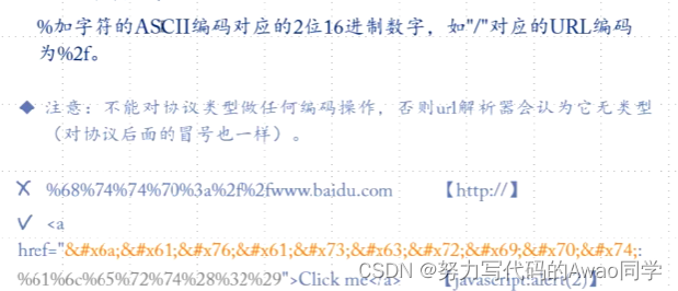 信安学习day10：XSS平台使用，防御和编码_跨脚本攻击漏洞接收平台-CSDN博客