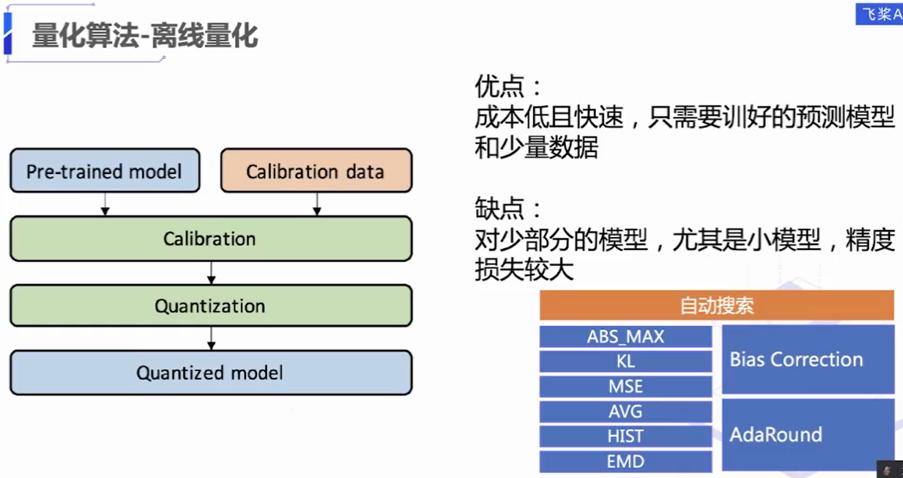 模型部署综述模型部署和集成 Csdn博客