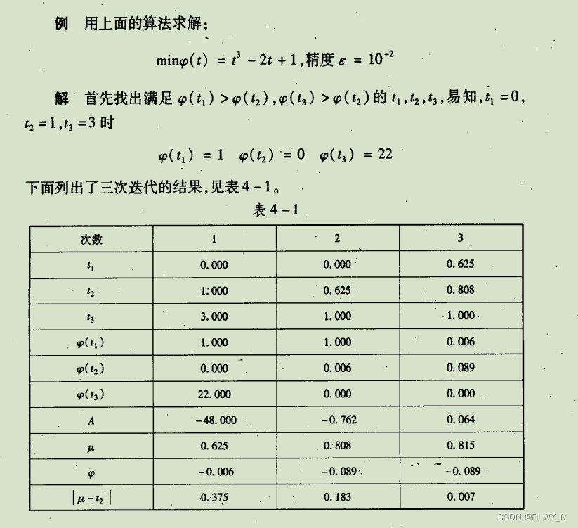 最优化——三点二次插值法（MATLAB实现）_三点两次插值法-CSDN博客