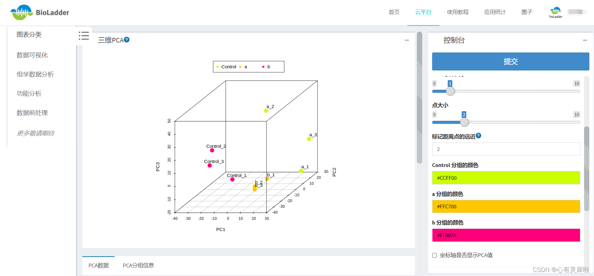 R语言如何绘制三维PCA图（7）_r语言三dpca图怎么画-CSDN博客