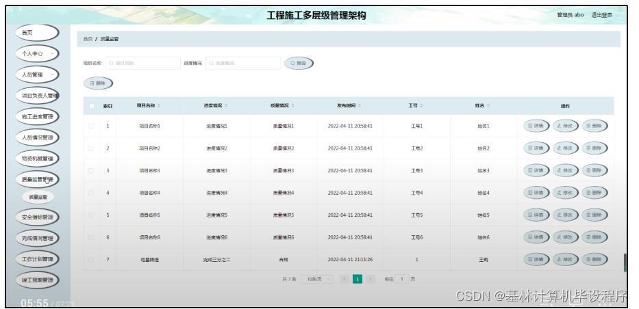 Python Django毕业设计工程施工多层级管理架构（程序lwdjango单位多层级数据库怎么设计 Csdn博客 0344