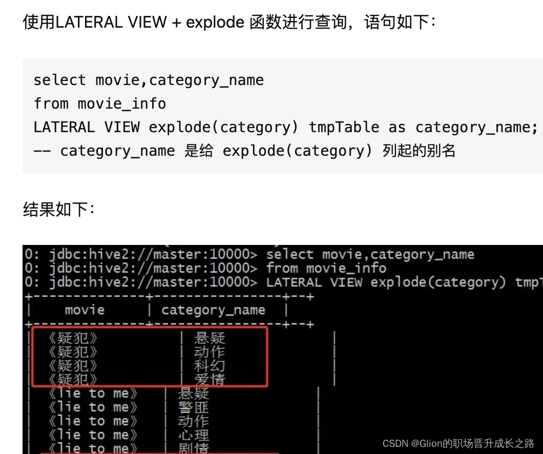 Sql 行列转化mysql 一行变多行mysql一列转多行 Csdn博客