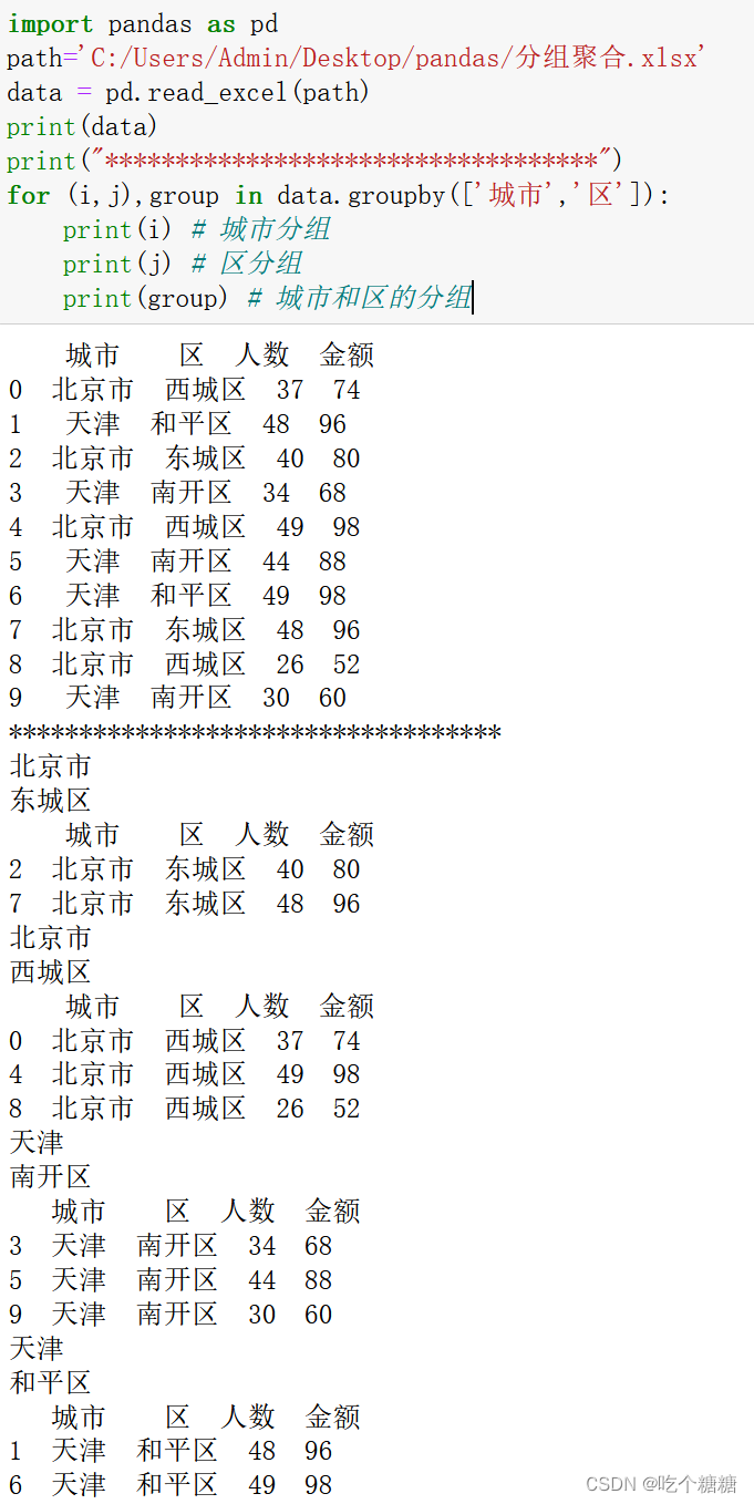 24 pandas分组与聚合-CSDN博客