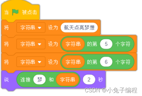 少儿编程 电子学会图形化 scratch编程等级考试四级真题答案解析（判断题）2022年6月_scratch4级逻辑推理题-CSDN博客