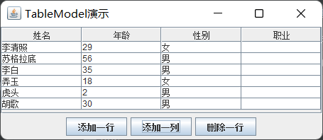 Java图形化界面编程超详细知识点(10)——Swing_表格_java swing 表格-CSDN博客