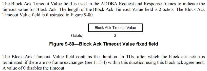 初探802.11协议(2)——帧聚合(Frame Aggregation)/BA(Block Ack)-CSDN博客