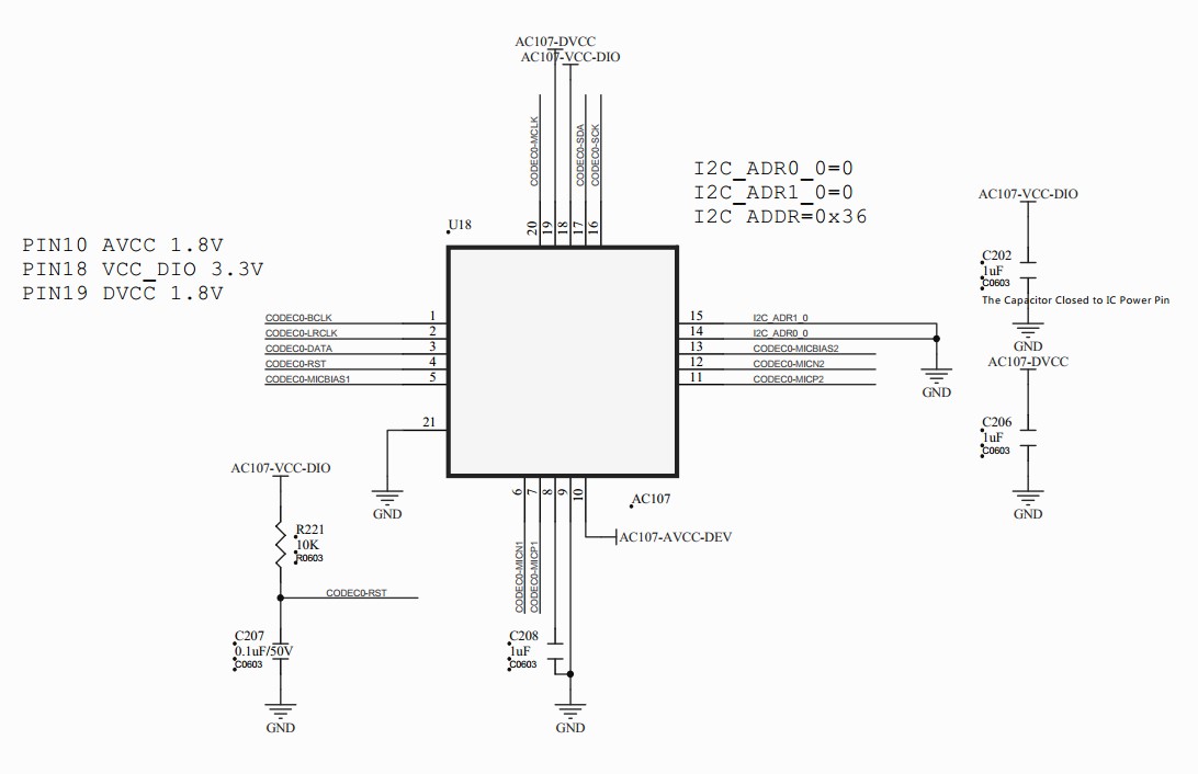 T507之AC107调试_t507 audiohub-CSDN博客
