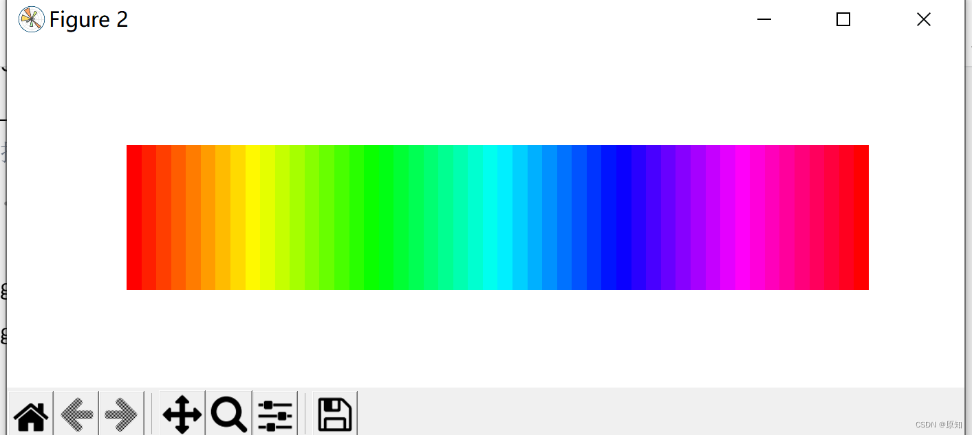 skimage学习（3）——Gamma 和 log对比度调整、直方图均衡、为灰度图像着色_skimage 增强对比度-CSDN博客