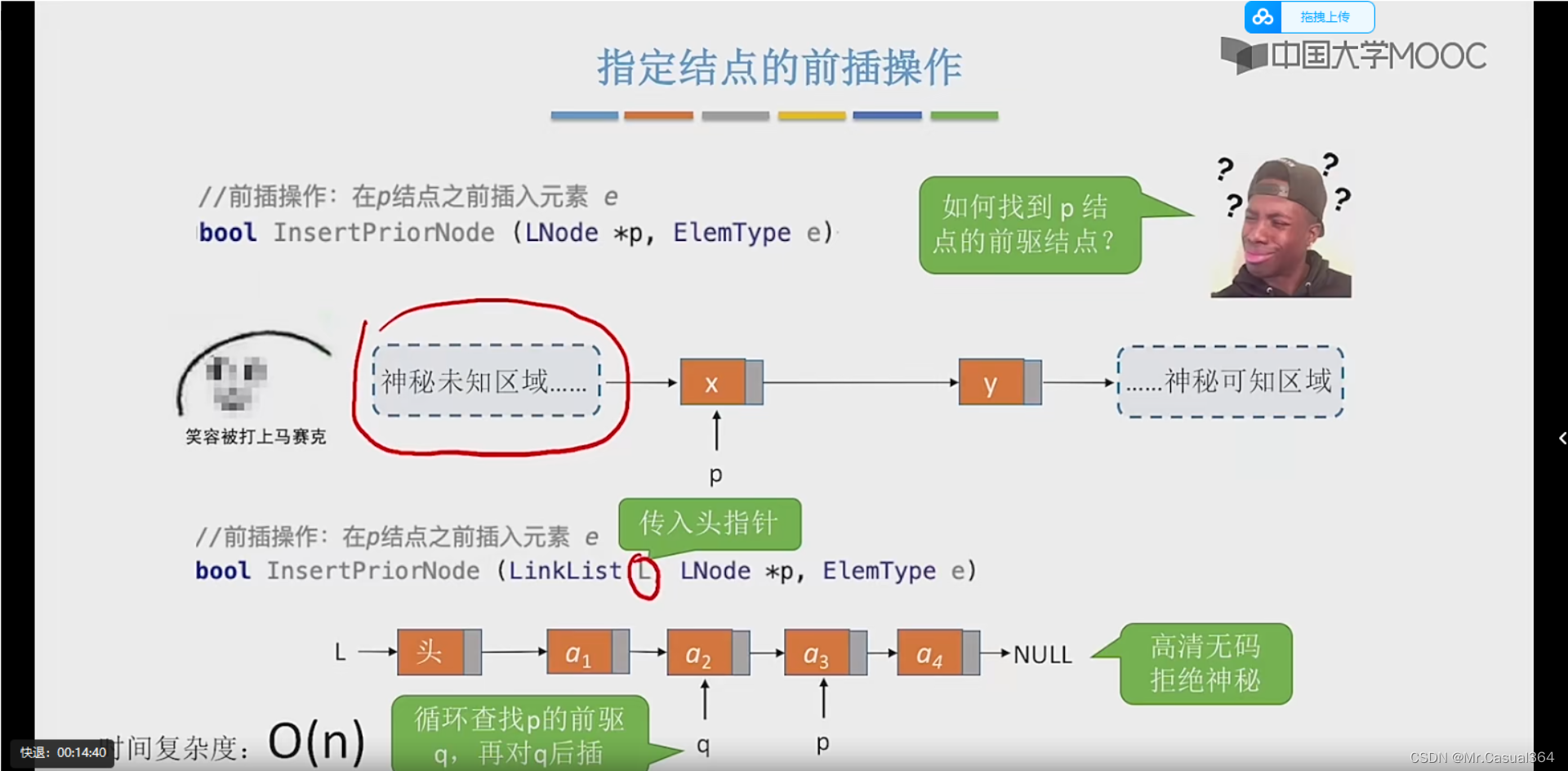 【数据结构笔记】单链表的插入删除代码模板 Csdn博客 3387