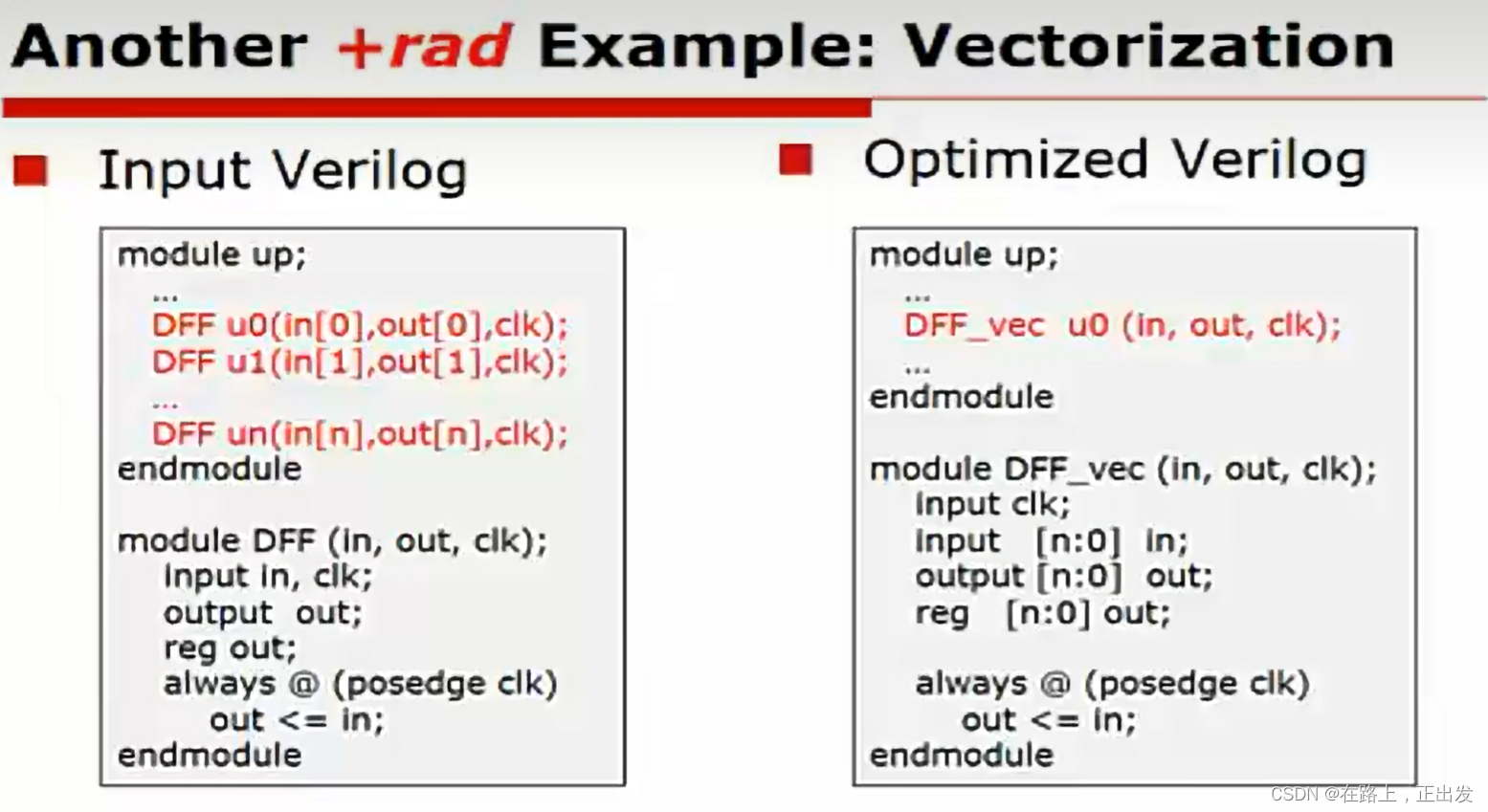 VCS工具学习笔记（6）_edz工具vcs在vlsi中的应用-CSDN博客