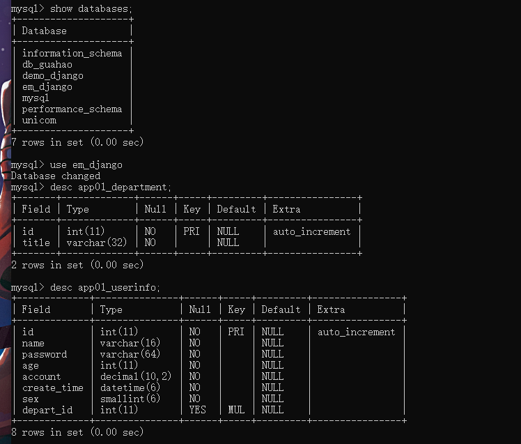 Python项目：Django员工管理系统-CSDN博客