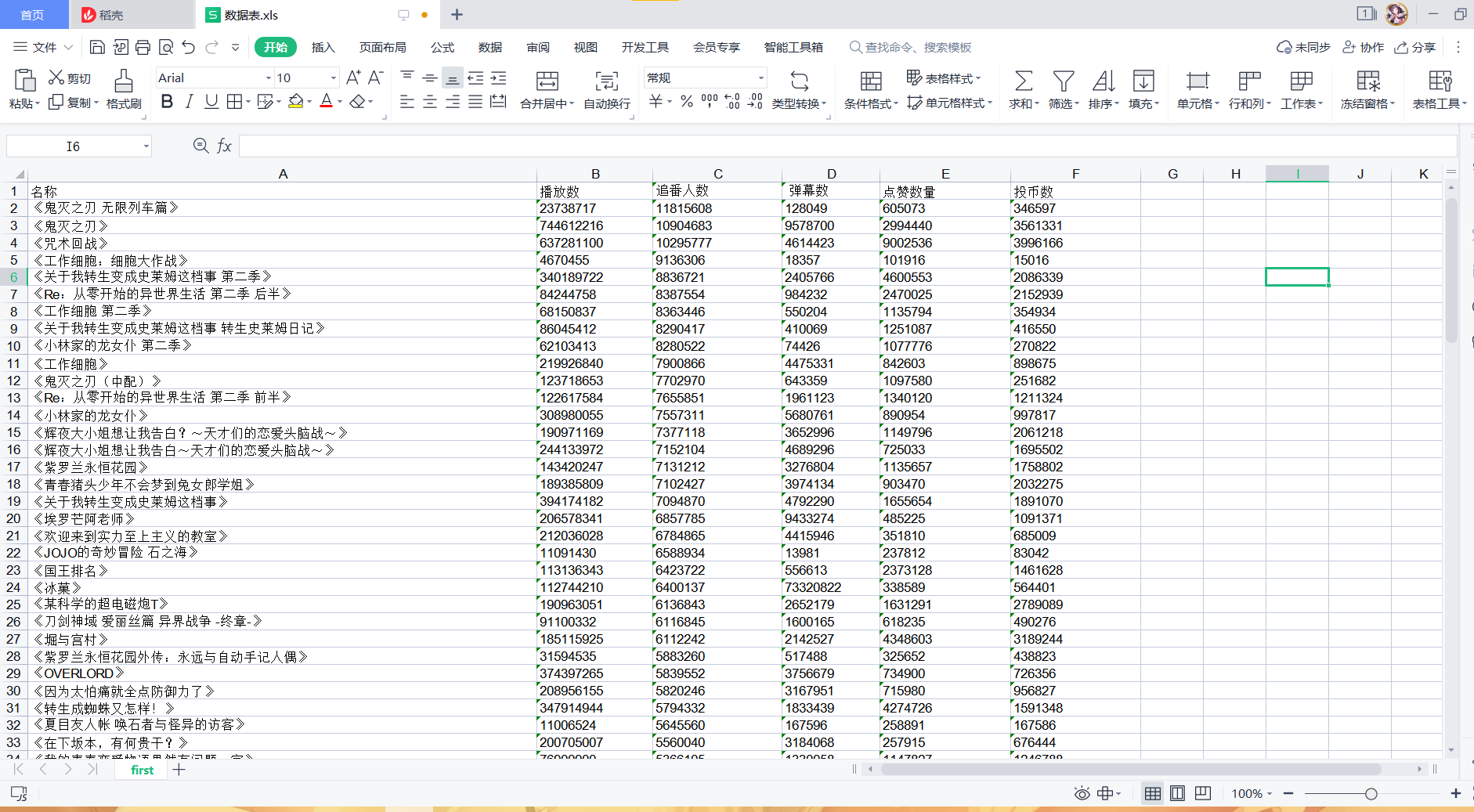 Python如何将txt文件录入excel表格 Def Writeinexcel Csdn博客