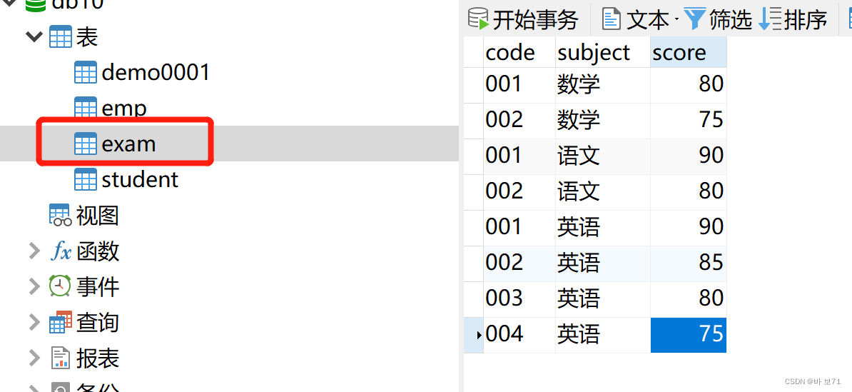Sql中的case When 语法sql中case When的语法格式 Csdn博客