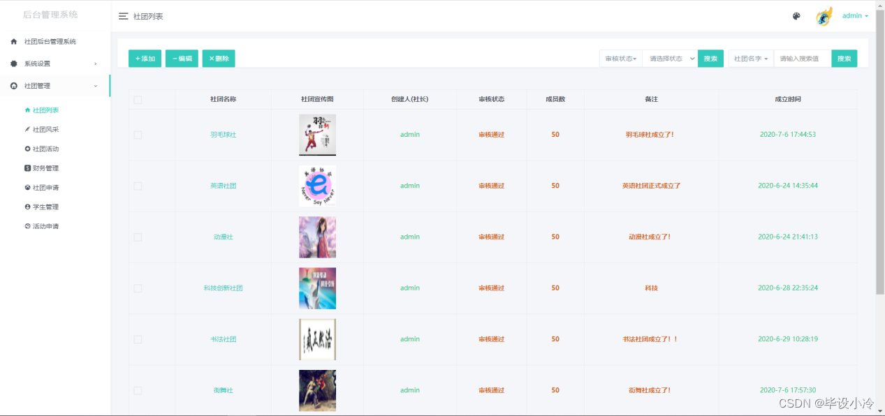 基于ssm的社团管理系统设计与实现jspm基于ssm的社团管理系统设计与实现结论 Csdn博客