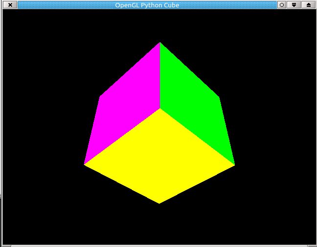 如何在Python中创建OpenGL/Glut_python pyopengl gluperspective()-CSDN博客