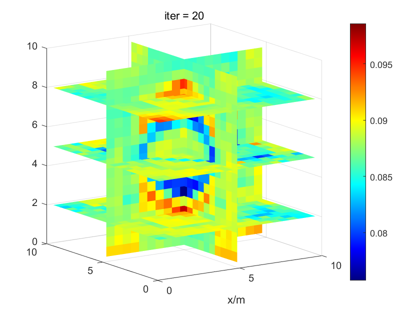 基于Matlab的三维胖射线追踪算法_三维射线追踪matlab代码-CSDN博客