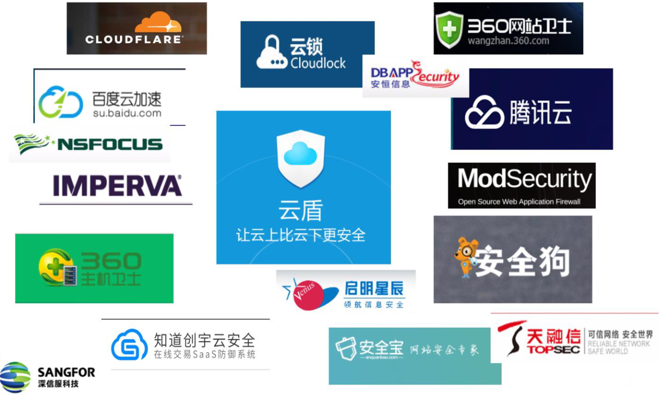 【信息收集】防火墙、WAF、IPS、IDS介绍及 WAF检测的python实现（十一）_python waf-CSDN博客