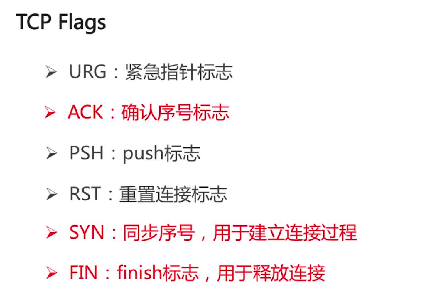 【计算机网络】TCP与UDP协议_udp option tcp option-CSDN博客