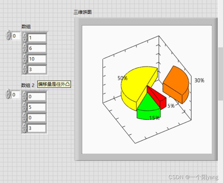 LabVIEW波形图表、波形图、XY图、强度图、三维图形的使用【4】_labview波形图表显示多条曲线-CSDN博客