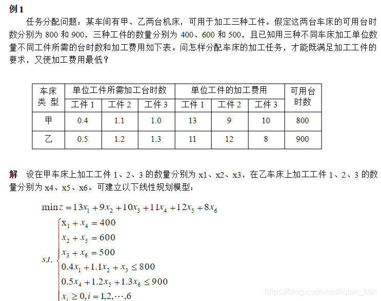 【python】线性规划问题求解（cvxpy库） Csdn博客