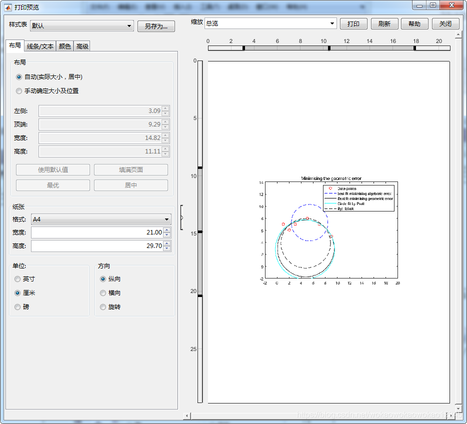 MATLAB SCI论文绘图及绘图窗口大小设置_matlab出图应该怎么设置页面大小尺寸-CSDN博客