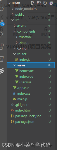 vue(vite)项目架构_vite component index-CSDN博客