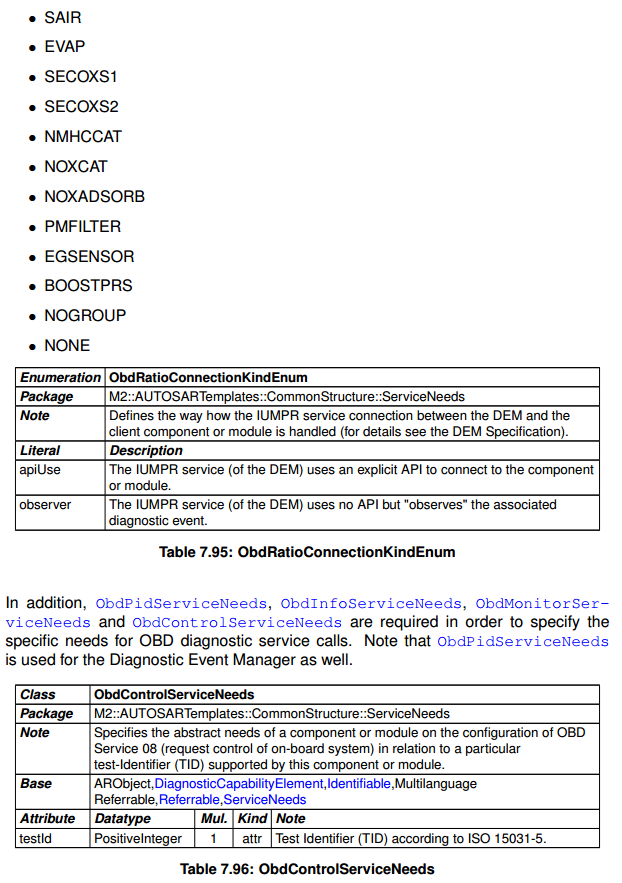 990_AUTOSAR_TPS_SoftwareComponentTemplate68_OBD相关需求_iumpr-CSDN博客