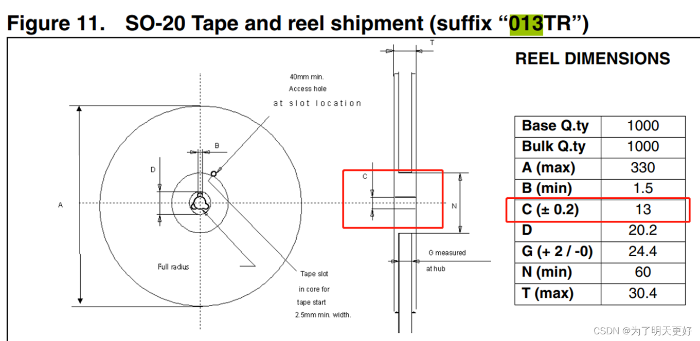 意法半导体STMicroelectronics 013TR 后缀SUFFIX_尾缀有tr-CSDN博客