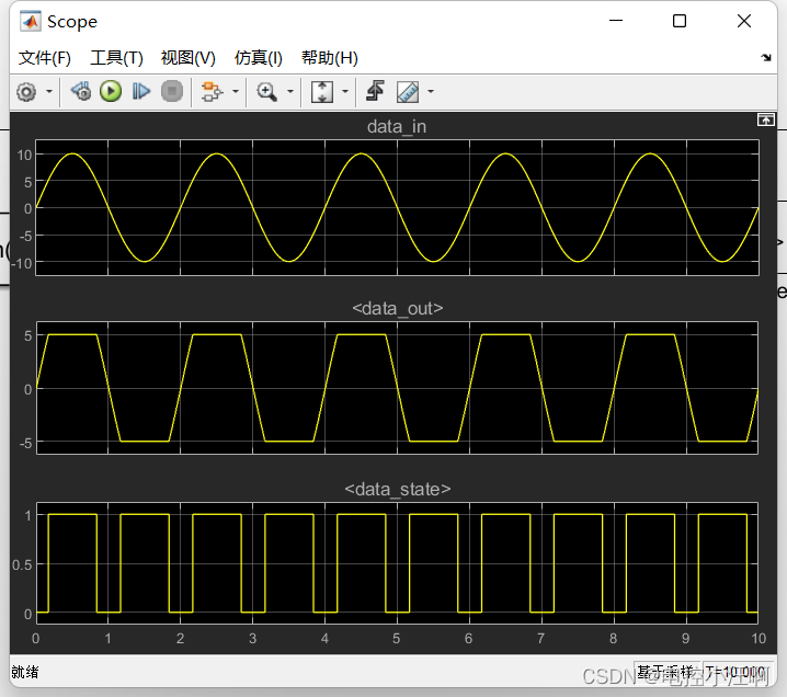 Simulink 导入运行自定义的c文件 Simulink Legacy C Code Csdn博客