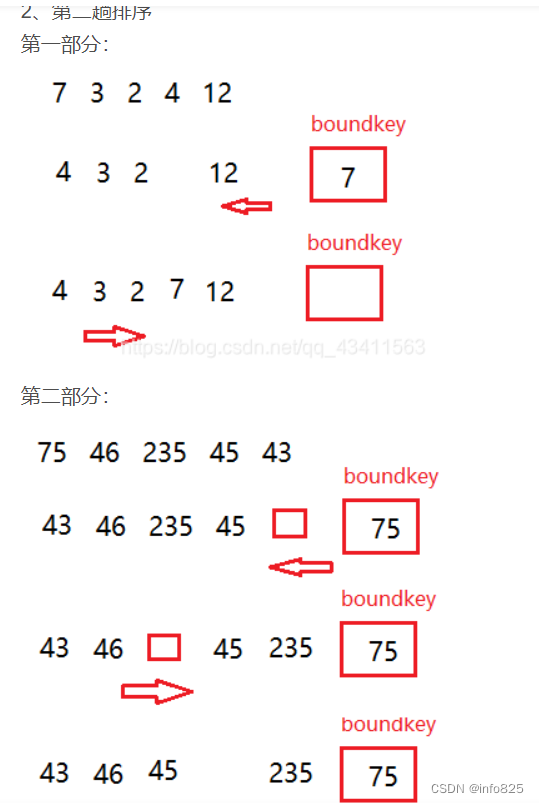 第八章 排序（上）【基本概念和交换插入选择排序】下列排序算法中比较次数与初始排列状态有关的算法有 Csdn博客