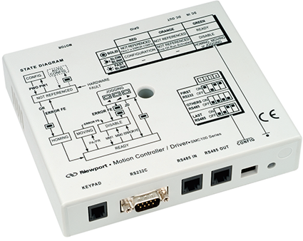 LabVIEW编程LabVIEW开发NewPort SMC100例程与相关资料_labview pm100驱动-CSDN博客