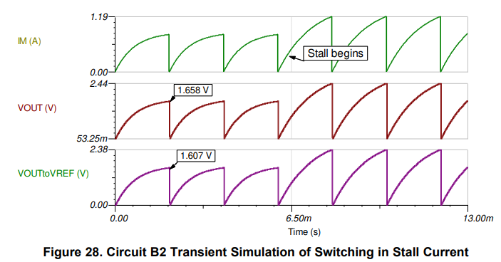 Current Sense Amplifiers_an engineer鈥檚 guide to current sensing-CSDN博客
