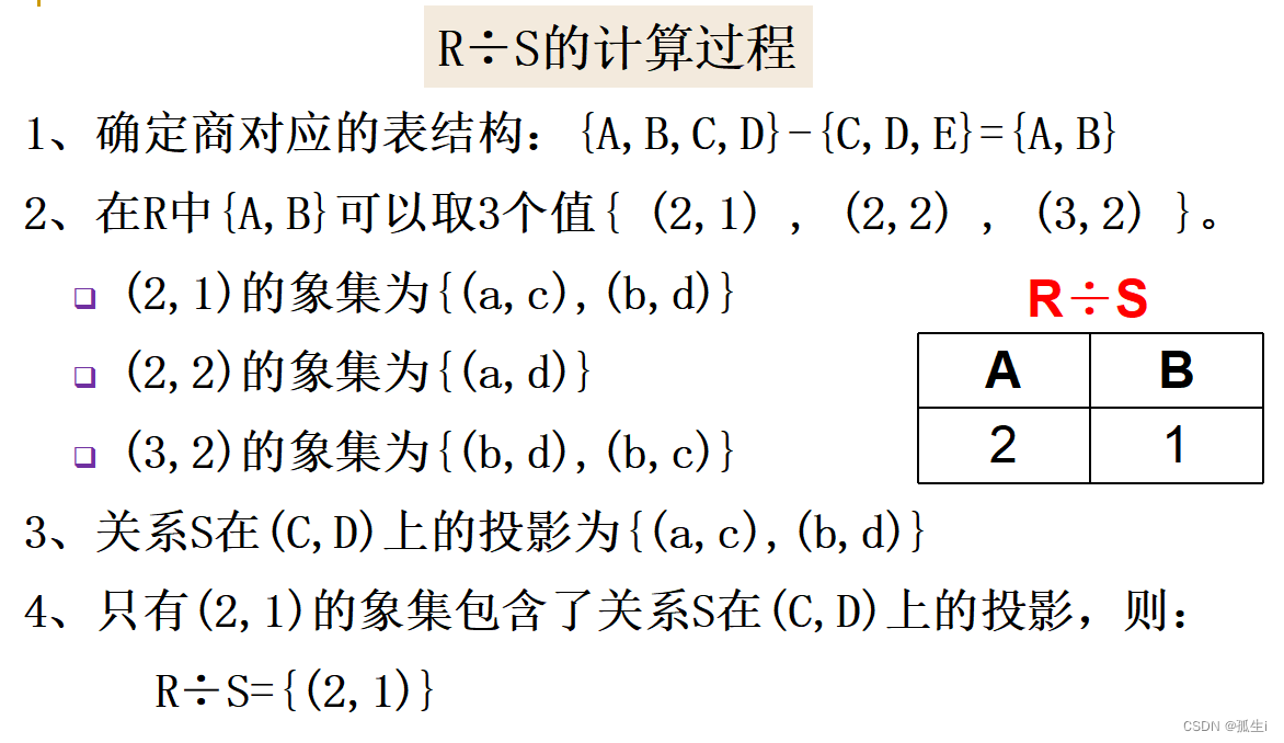 浅显易懂 Sqlite3 笔记(02)— 数据库常识补充sqlite3数据库可以用e R图表示实体吗 Csdn博客