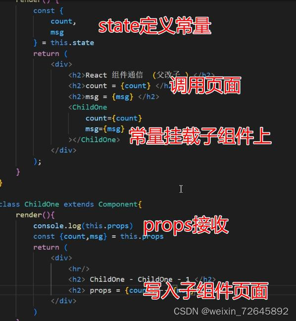 React 父子组件通信 Props Statereact 子组件获取父组件state Csdn博客 6249