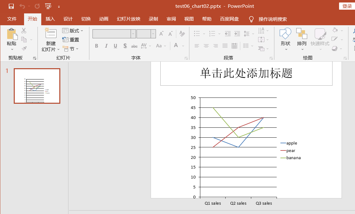 Python办公自动化（六）python Pptx创建ppt、操作幻灯片、文本框、绘制图表、插入图片、读取内容pptx Automizer Csdn博客